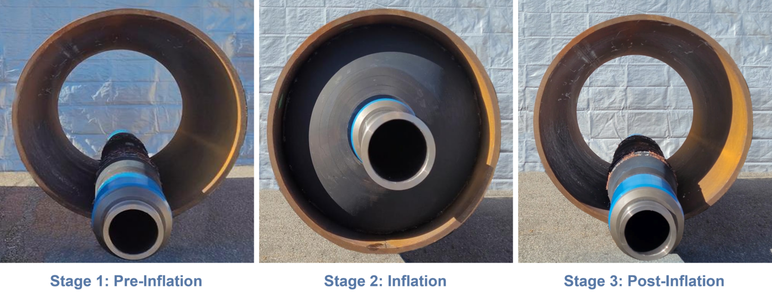 Custom Inflatable Solutions | MWG | IPI Packers