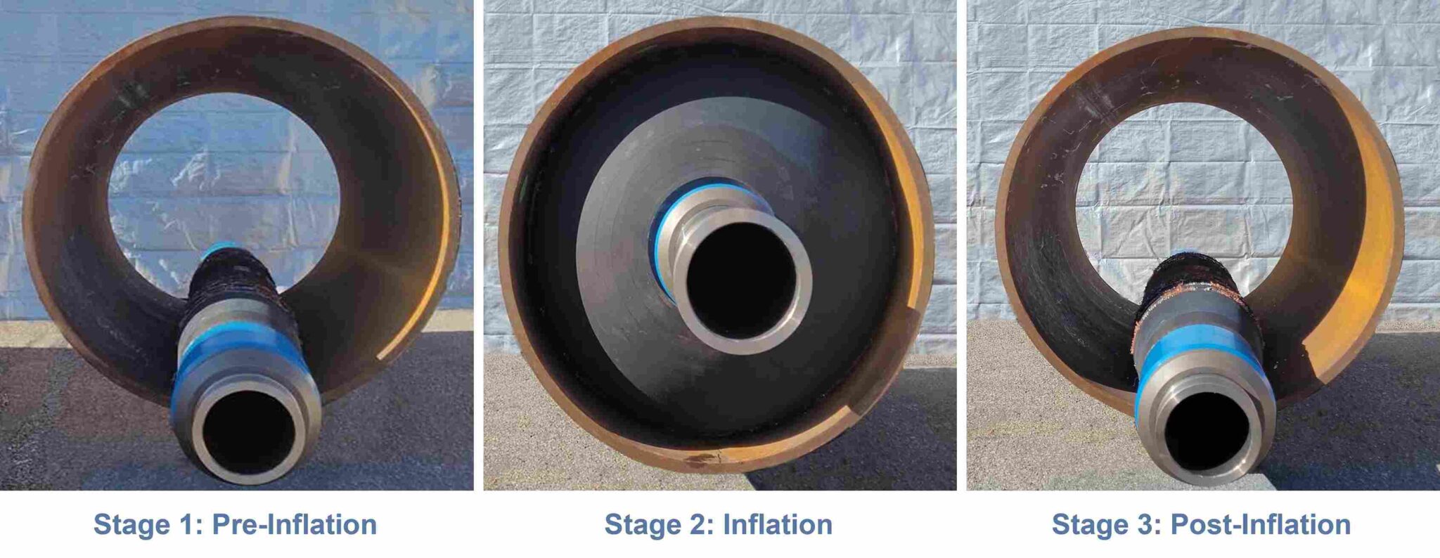 Fundamentals: What is an Inflatable Packer? - IPI Packers